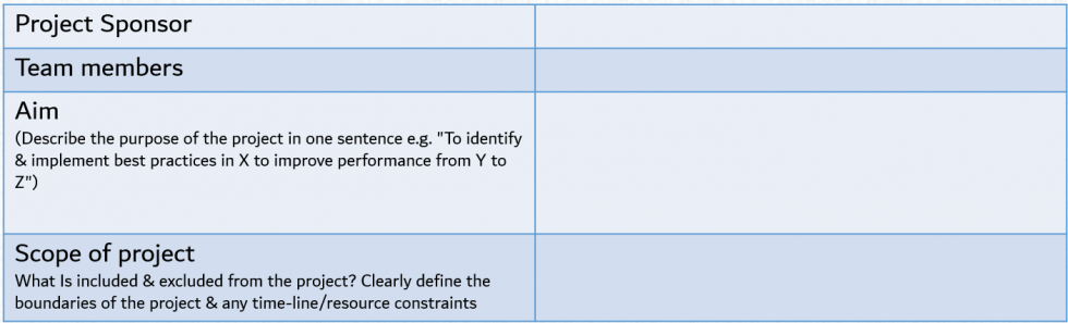 Benchmarking Training: Stage 1 - Terms of Reference (TOR) - Best ...