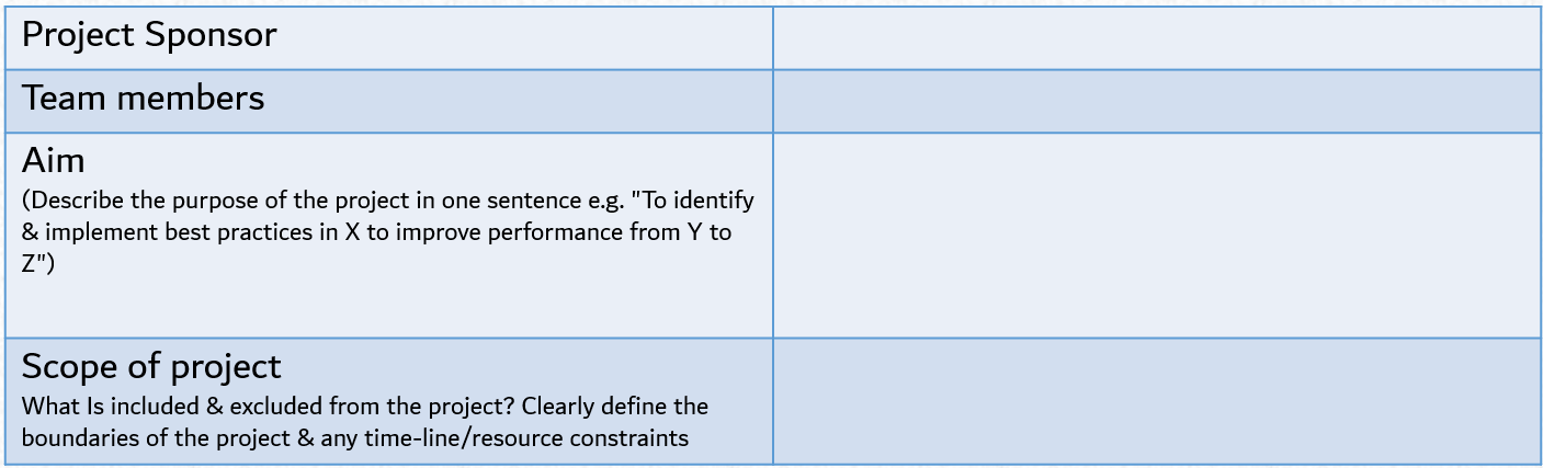 Benchmarking Training: Stage 1 - Terms of Reference (TOR) - Best ...