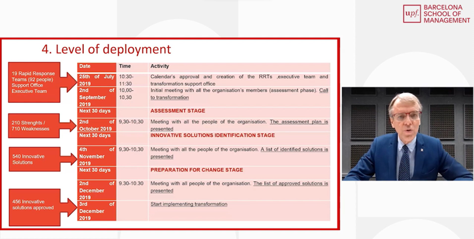 Best Practices in Change Management - Best Practice Improvement Resource