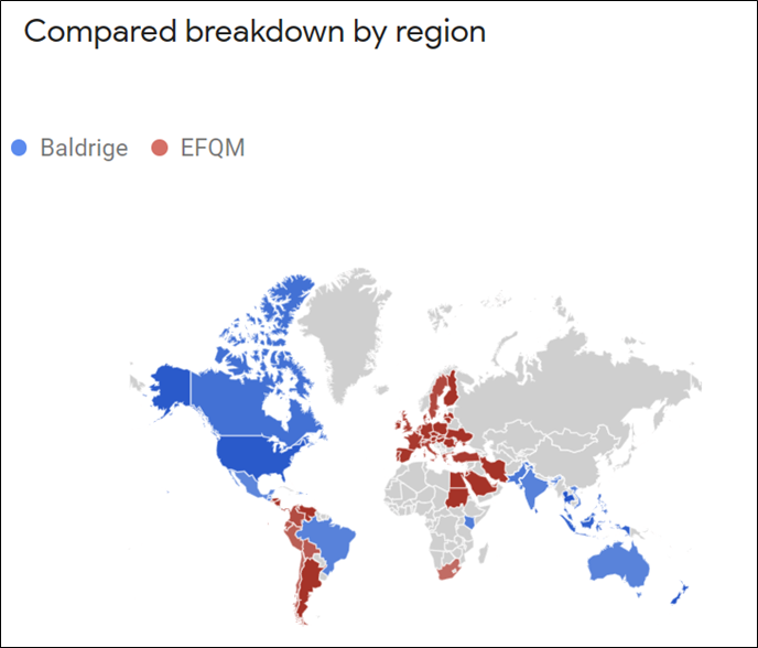 The Role of Business Excellence Models in Organisation-Wide Change ...