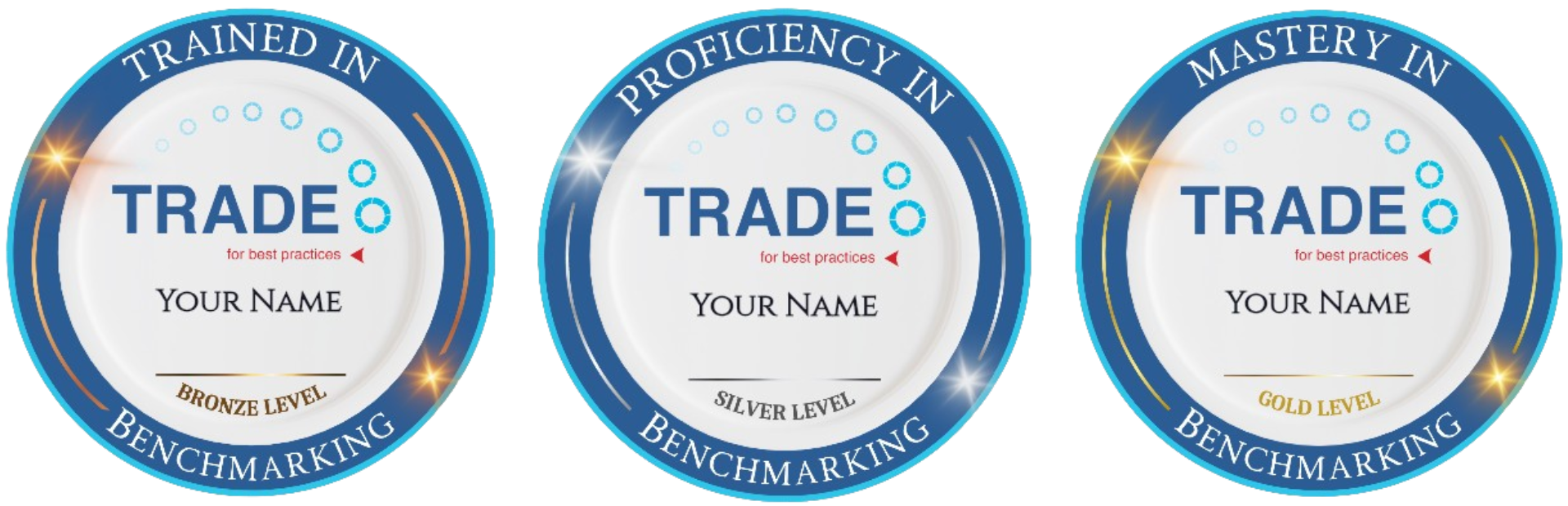 Benchmarking Certification | Best Practice Improvement Resource