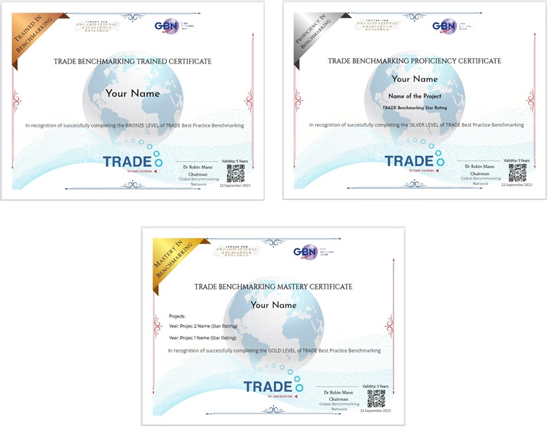 Unveiling the Modernistic and e-Friendly TRADE Best Practice ...