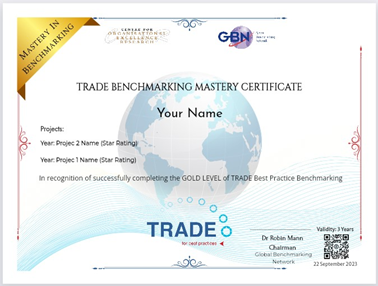 Benchmarking Training | Best Practice Improvement Resource