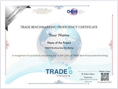 Benchmarking Training | Best Practice Improvement Resource