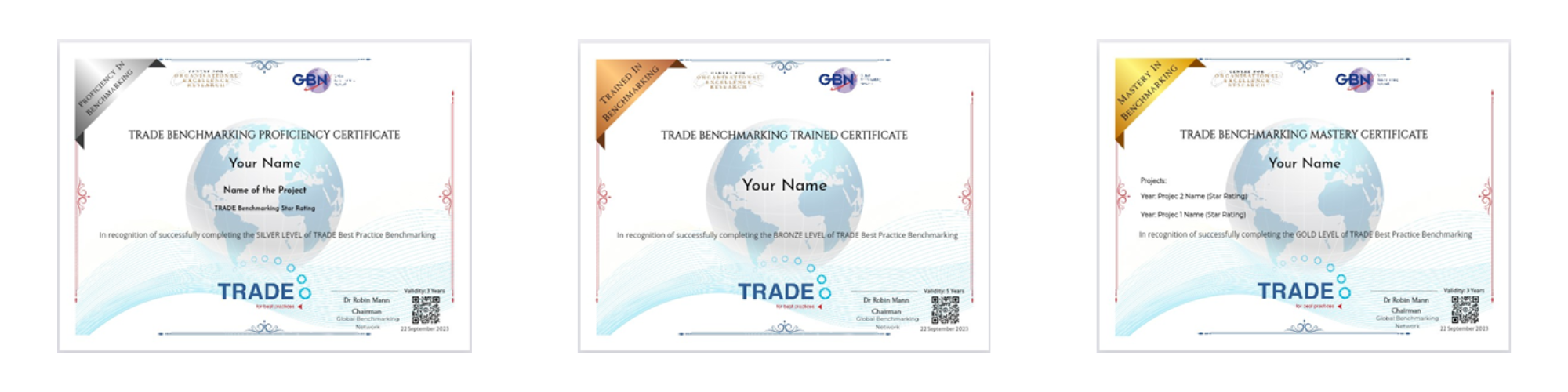 Benchmarking Certification - Best Practice Improvement Resource