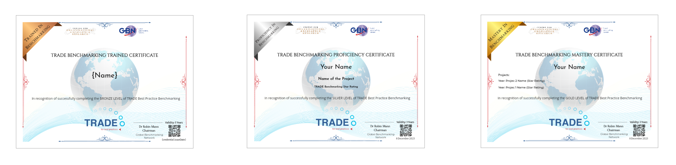 Benchmarking Certification - Best Practice Improvement Resource